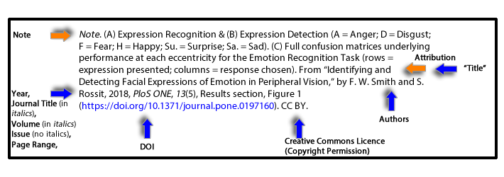 Apa 7Th Edition Book Citation In Text APA Style In Text Citations 