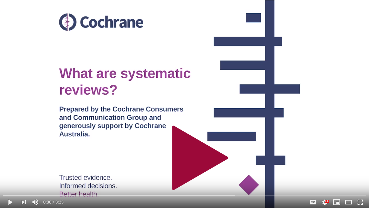 What Is A Systematic Review Systematic Reviews LibGuides At 