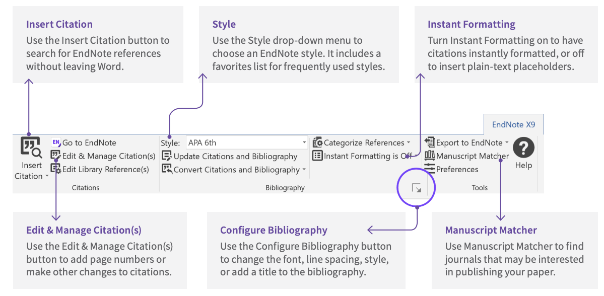 How To Use Endnote Online In Word Paassouthern How To Use Endnote Online In Word Paassouthern