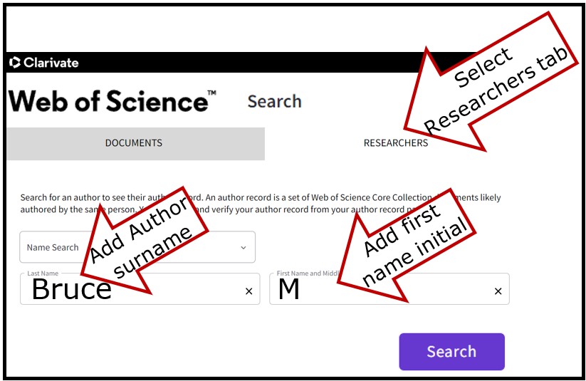 Critical Reading and Analysis - Literature Reviews - Research Guide ...