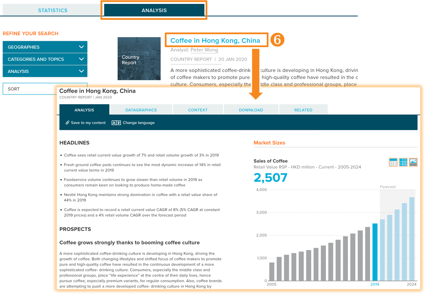 Passport Online Tools For Assignment Guides And Tutorials At The Hong Kong Polytechnic University