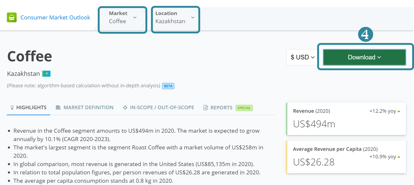Statista Online Tools For Assignment Guides And Tutorials At The Hong Kong Polytechnic University
