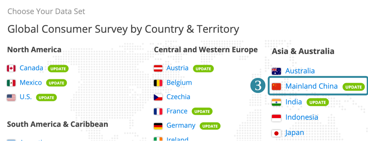 Statista Online Tools For Assignment Guides And Tutorials At The Hong Kong Polytechnic University