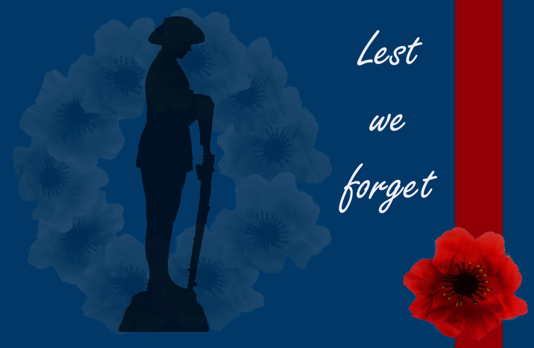 ANZAC Day 2024 - SBSC Library - St Brendan-Shaw College Library at St ...
