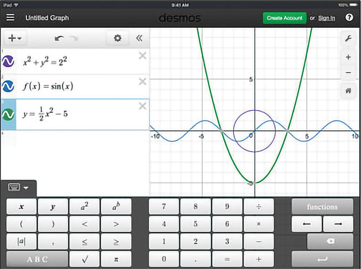 Math Tools Reference Math IA LibGuides At Concordian