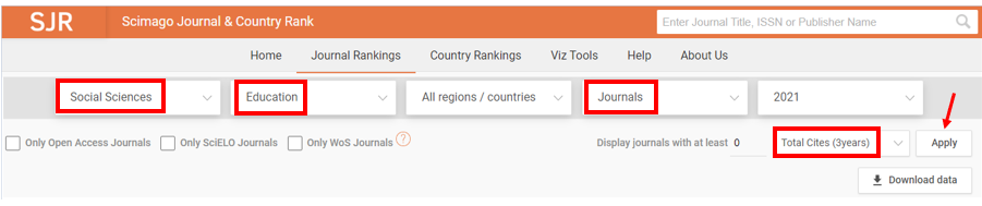 Journal Metrics Sources - Citation Research & Impact Metrics ...