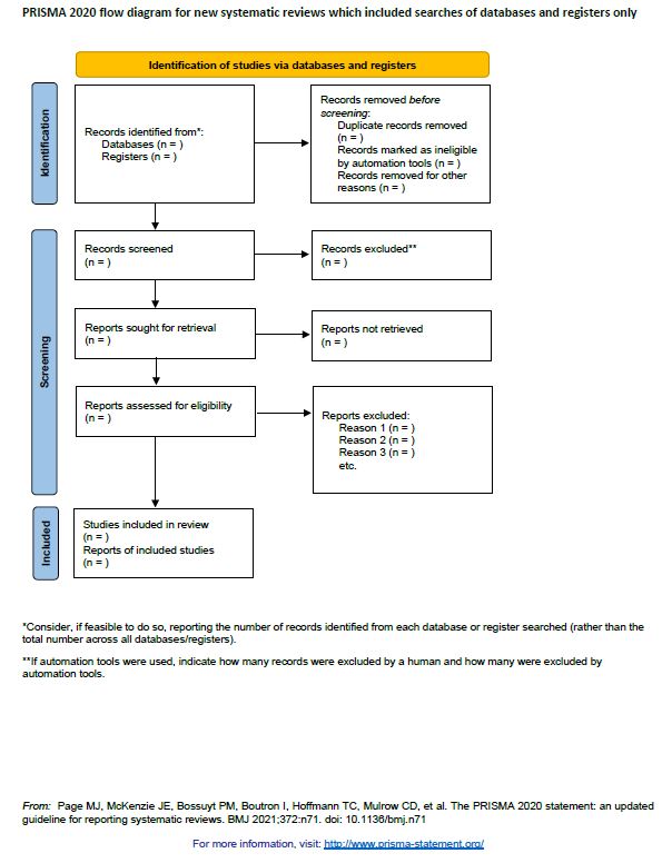  How To Create Prisma Flow Diagram In Word Makeflowchart