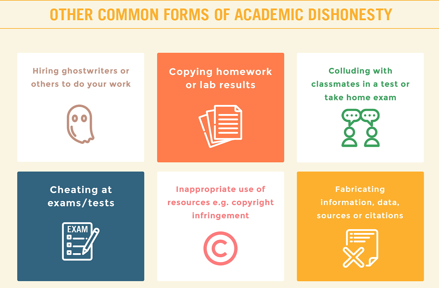 Citing / Plagiarism - GEH1049 Public Health in Action - LibGuides at ...