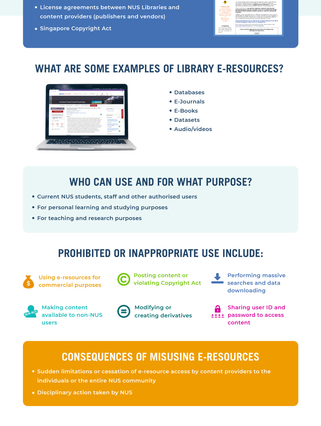 Academic Integrity Essentials - Library Essentials - LibGuides at ...