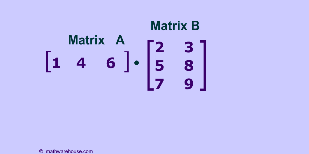 Topic 1 Number Algebra Math Applications And Interpretations DP SL