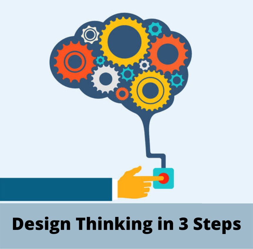 Design Processes - I&E Competency - Digitalisation - LibGuides at Nanyang Polytechnic Library