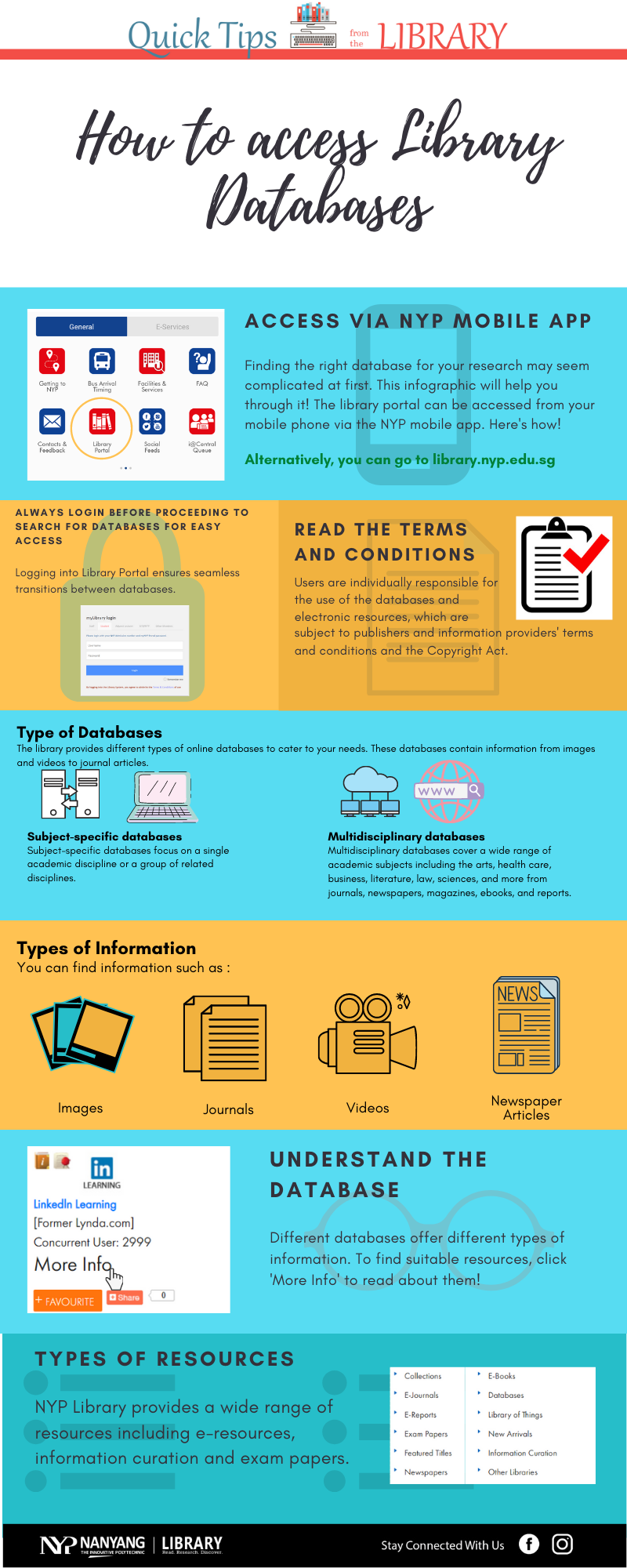 Other resources - Propensity for Lifelong Learning - LibGuides at ...