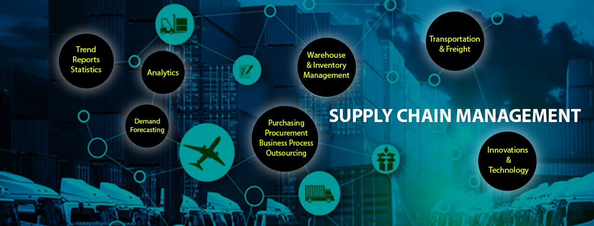 Overview - Supply Chain Management - LibGuides at Nanyang Polytechnic ...