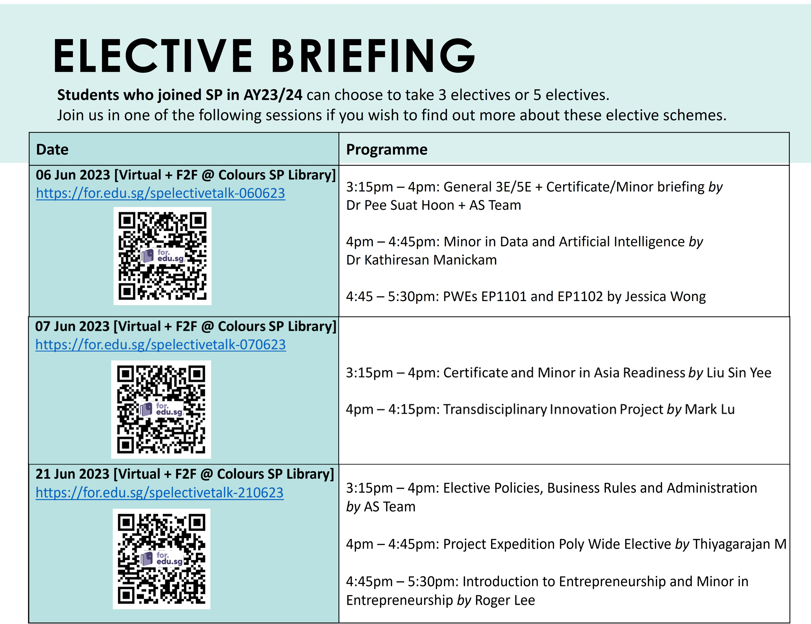 SP Library & FabLab's Blog - LibGuides at Singapore Polytechnic Library