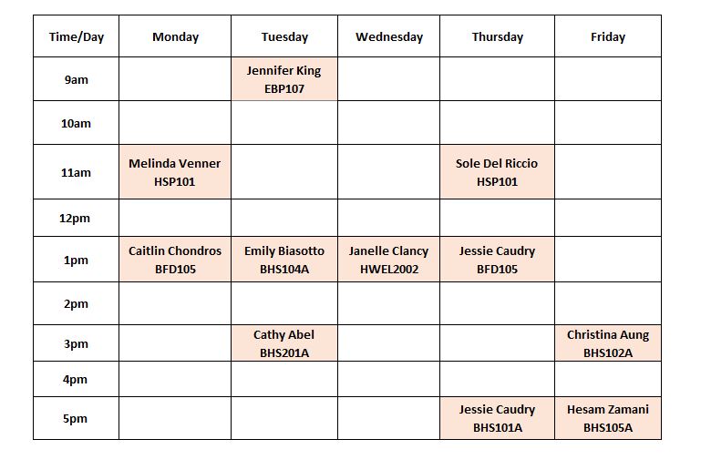 PASS - Peer Assisted Study Sessions - Academic Skills - Services ...