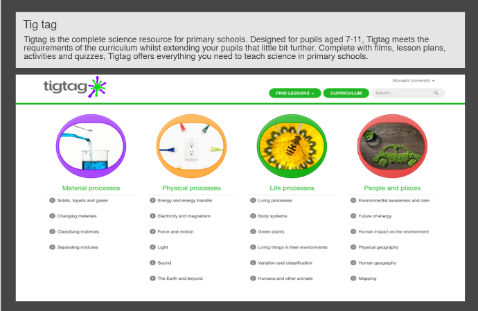Online Resources - Teaching materials collection - Subject guides at ...