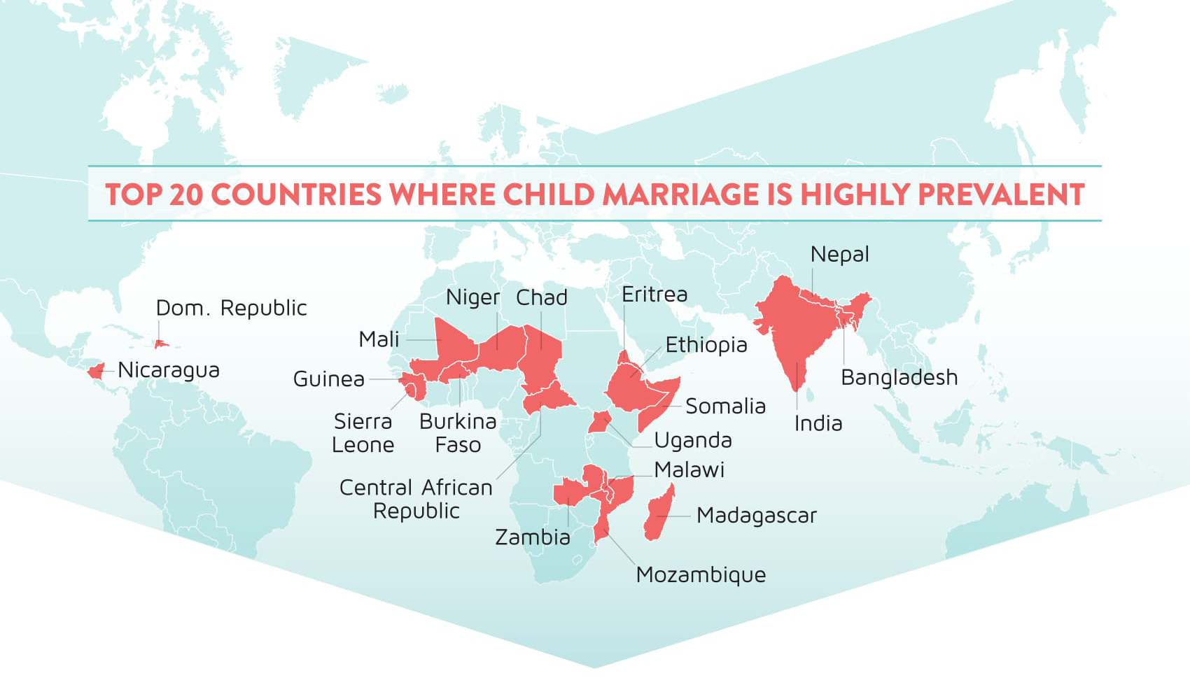 Resources - Year 10 Geography - Child Marriage Case Study - LibGuides ...