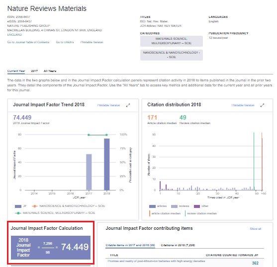 Selecting a Suitable Journal - Scholarly Publishing Services Guide - LibGuides at Nanyang ...