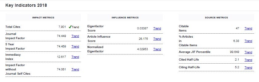 Selecting a Suitable Journal - Scholarly Publishing Services Guide - LibGuides at Nanyang ...