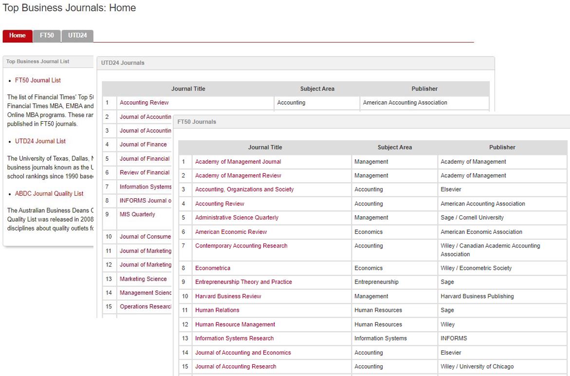 Services & Events - LibGuides at China Europe International Business School