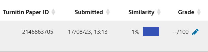 Turnitin - Academic Integrity & Turnitin - Library Guides at Melbourne Polytechnic