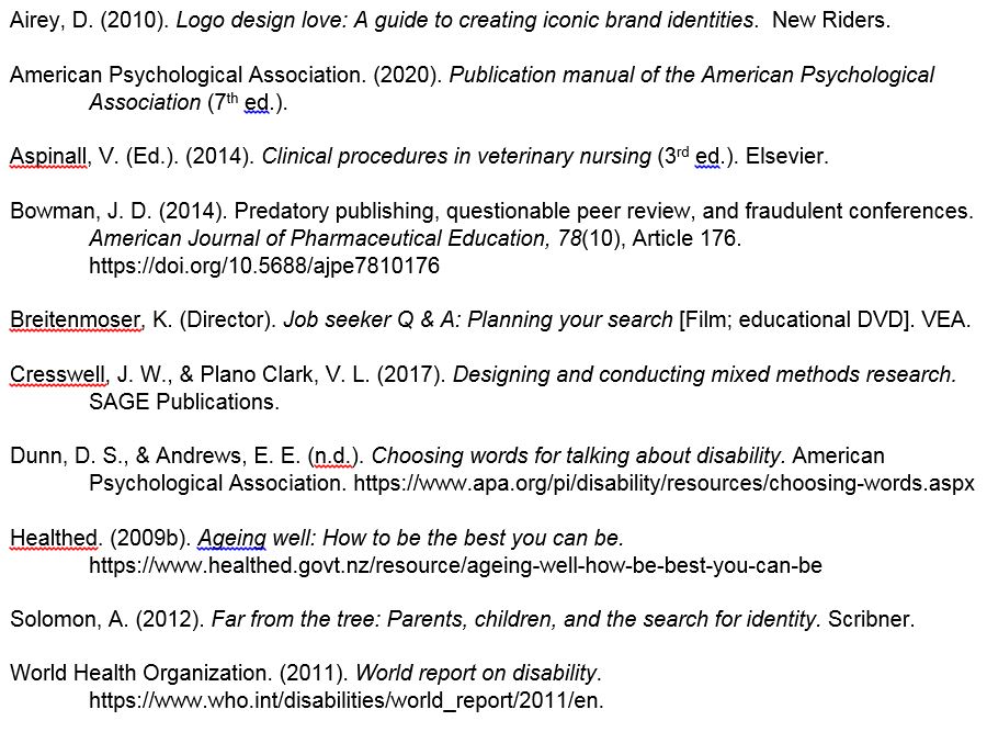 General Rules Reference List APA 7 Referencing LibGuides At UCOL 