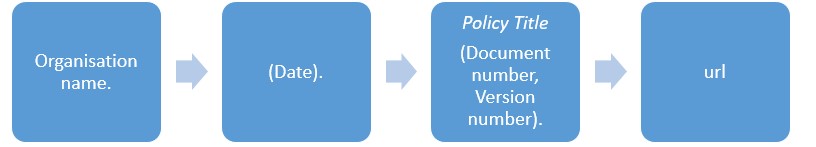 Legislation, standards, etc... - APA 7 Referencing - LibGuides at UCOL ...