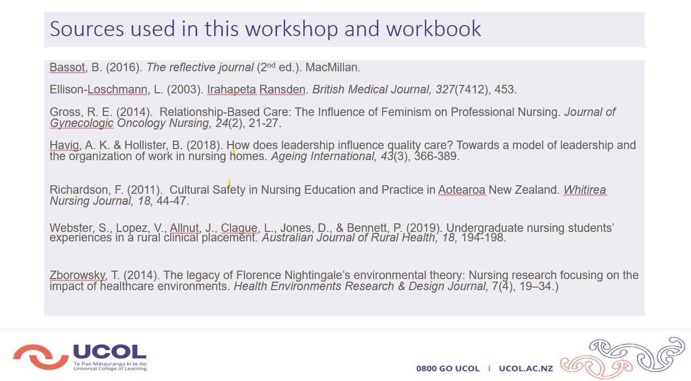 Powerpoint And Other Presentations APA 7 Referencing LibGuides At