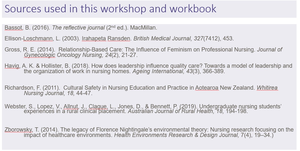 Powerpoint And Other Presentations APA 7 Referencing LibGuides At