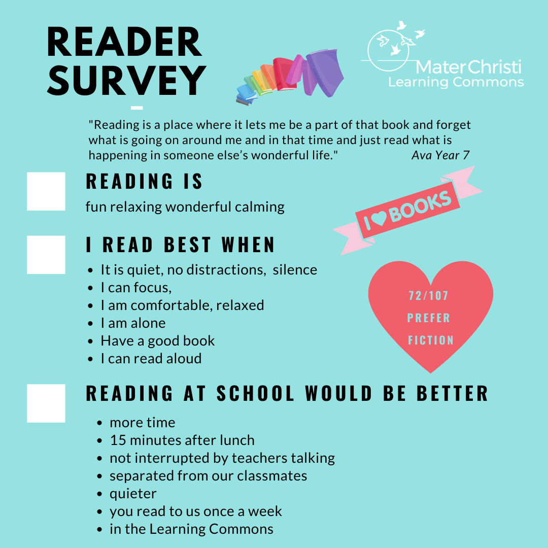 Home - Mater Christi Learning Commons - LibGuides at Mater Christi College