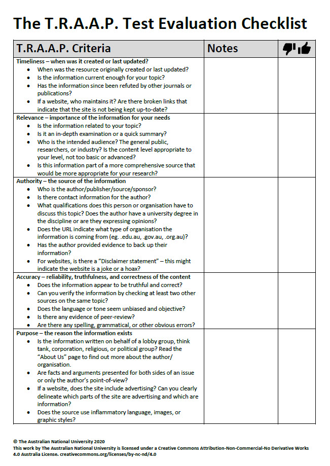 Evaluating Sources Checklist Evaluating Sources LibGuides At The 