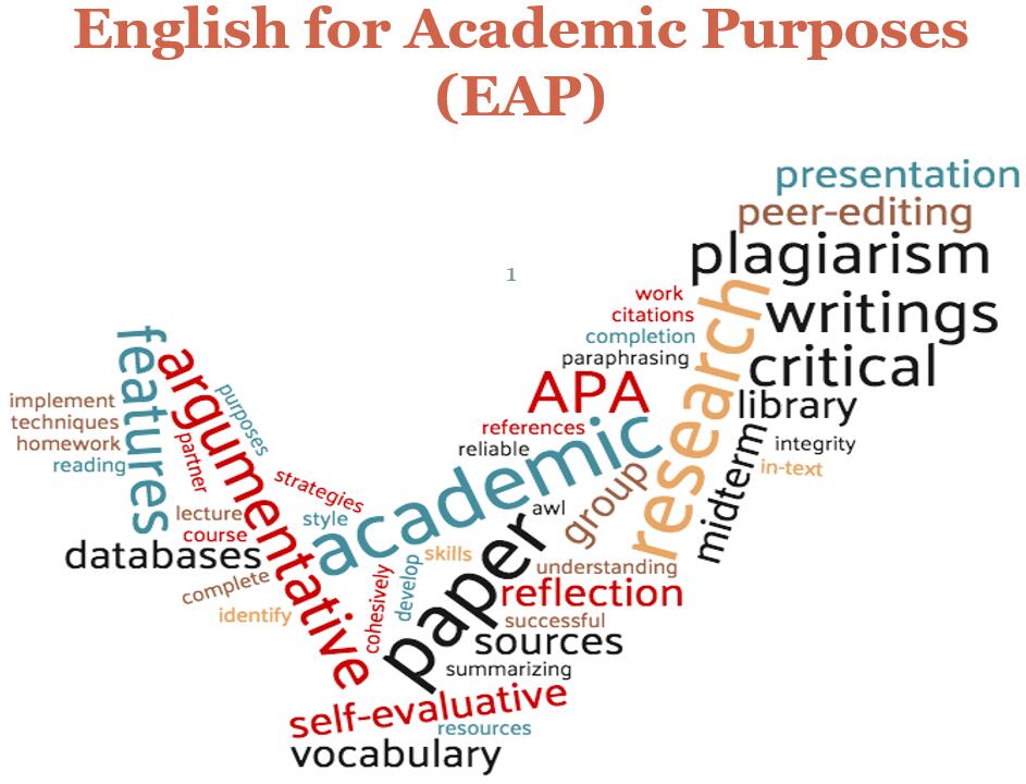 About this Guide - English for Academic Purposes (EAP) - LibGuides at ...