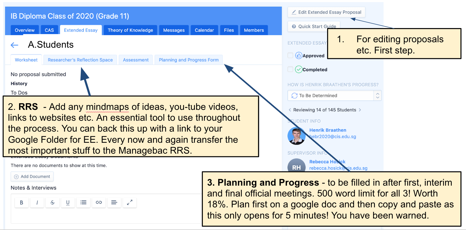 Step 3 The Researchers Reflection Space Extended Essay LibGuides 