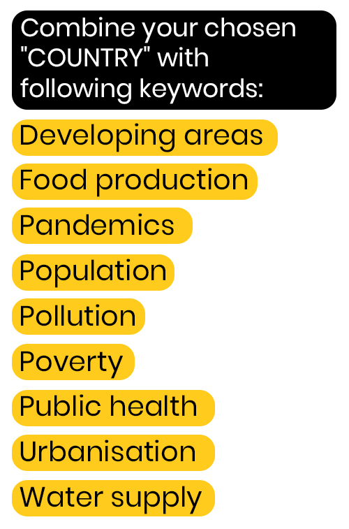 Home - Y10 - Geography: Human Wellbeing - LibGuides at Carey Baptist ...