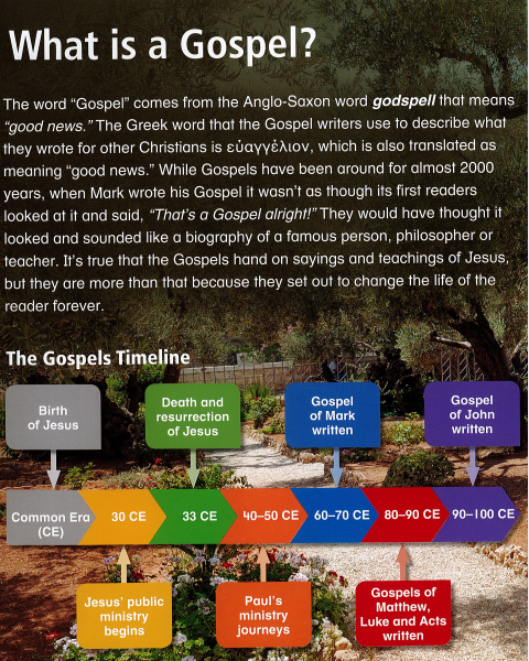 The Gospels of Matthew, Mark, Luke and John - Year 8: Church History ...