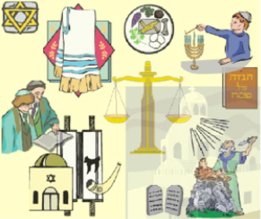 Judaism - Year 8: World Religions - LibGuides at Loreto College Ballarat