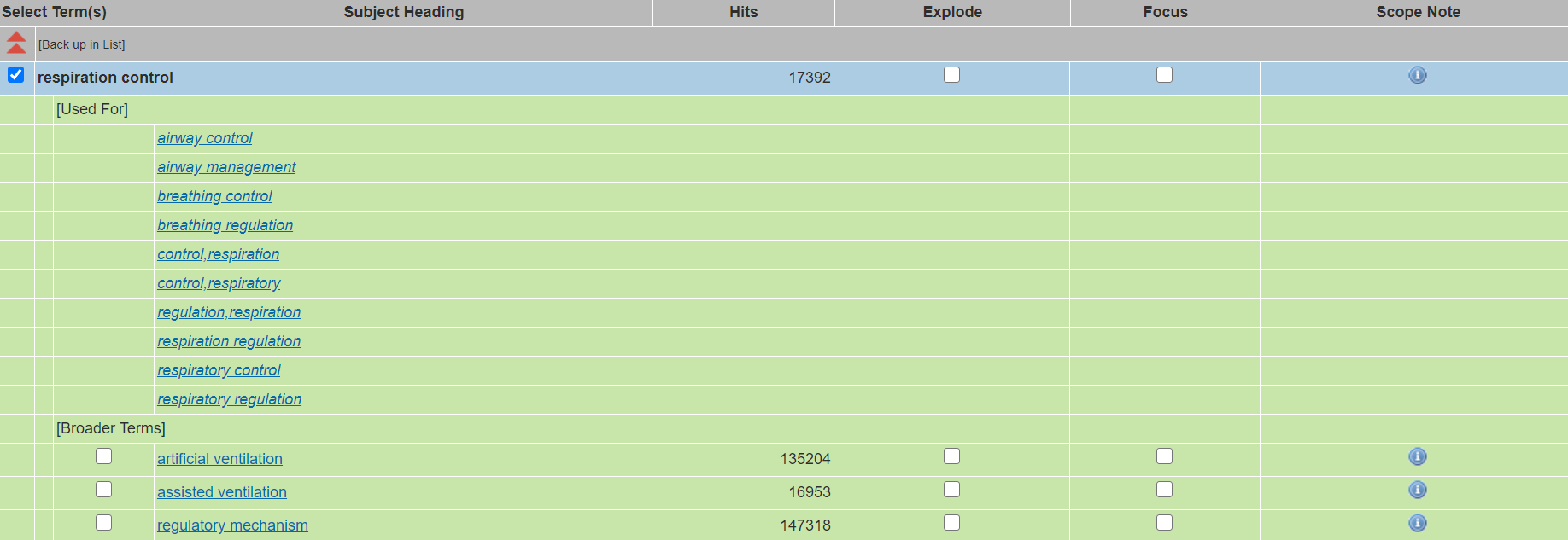 User Guide - Emcare User Guide - Clinical Guides at Monash Health