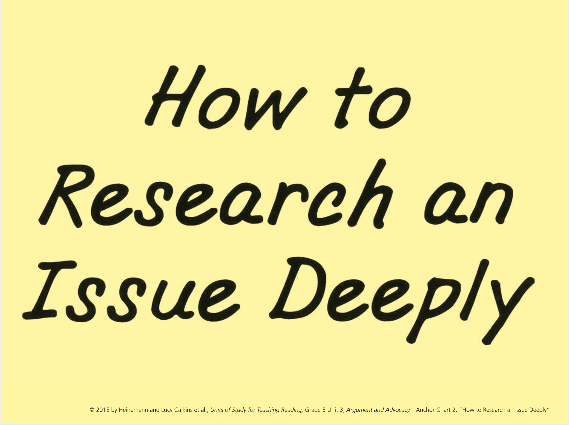 Debatable Issues 9 5th Grade Research LibGuides At Shanghai