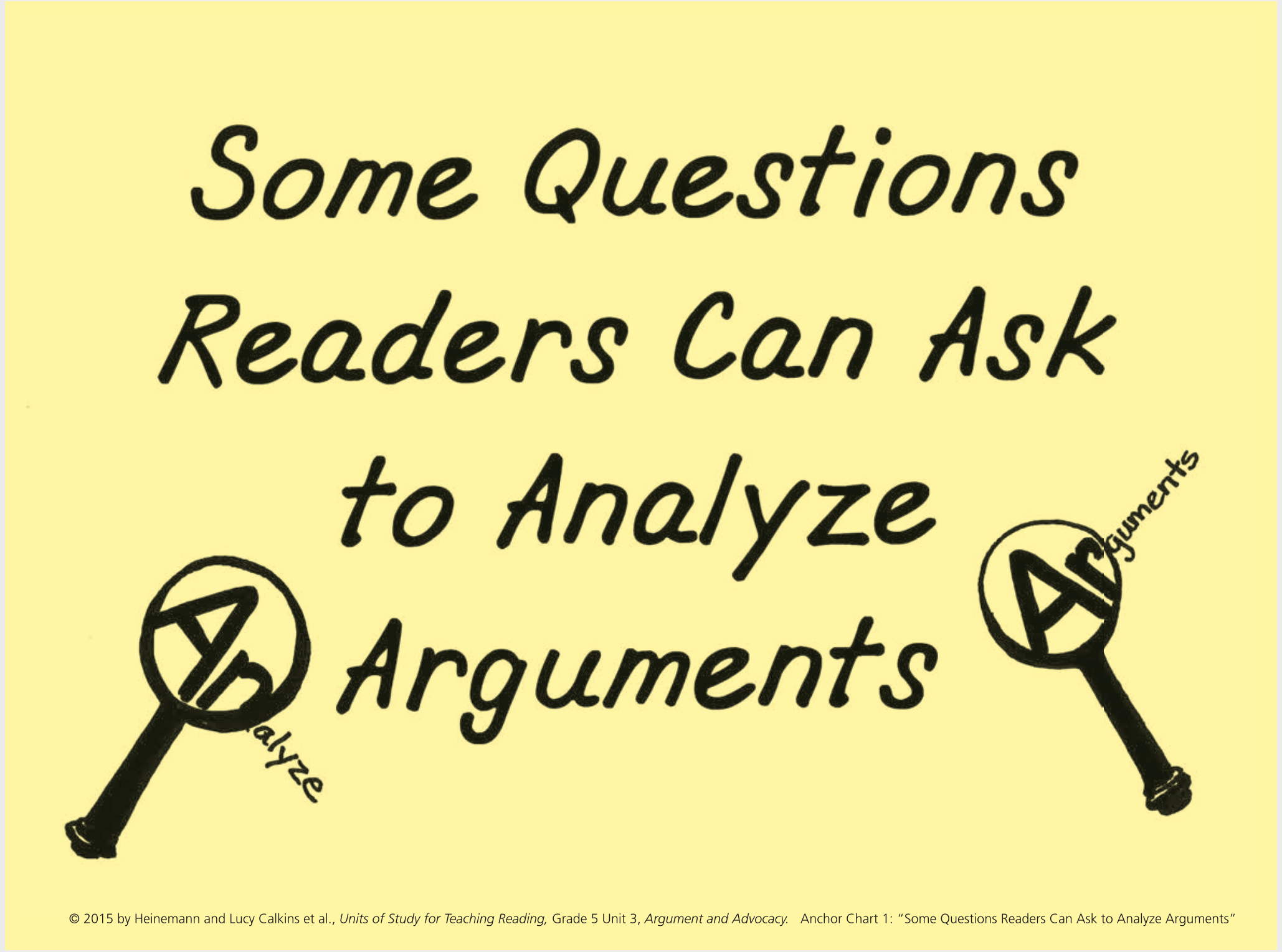 Debatable Issues 9 5th Grade Research LibGuides At Shanghai