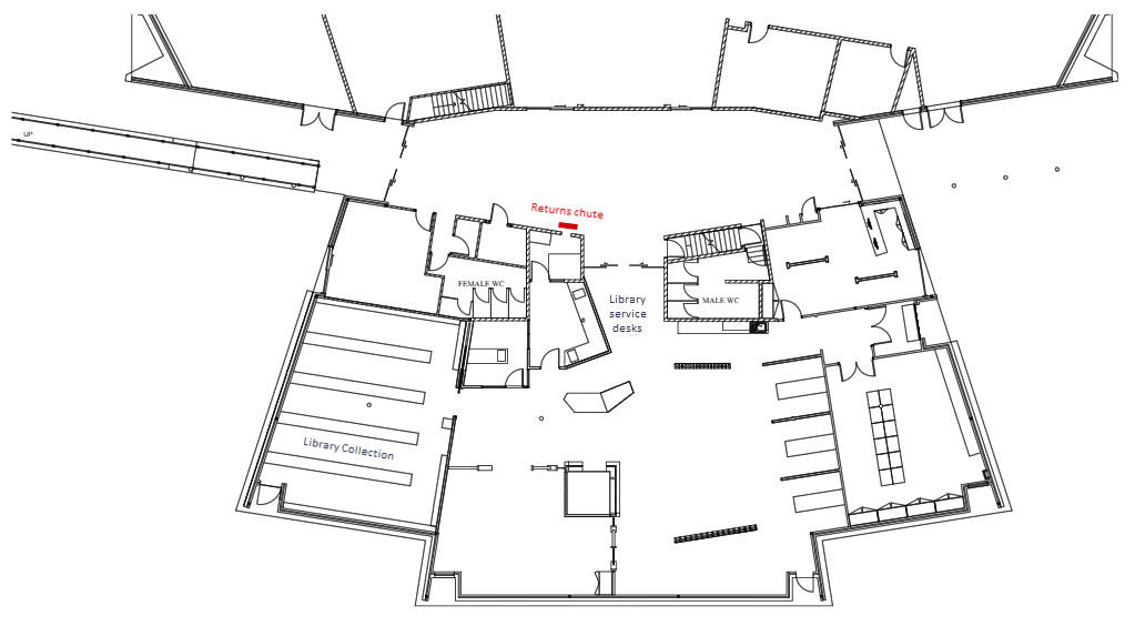 Return an item to the library - Get started in the library - Guides at ...