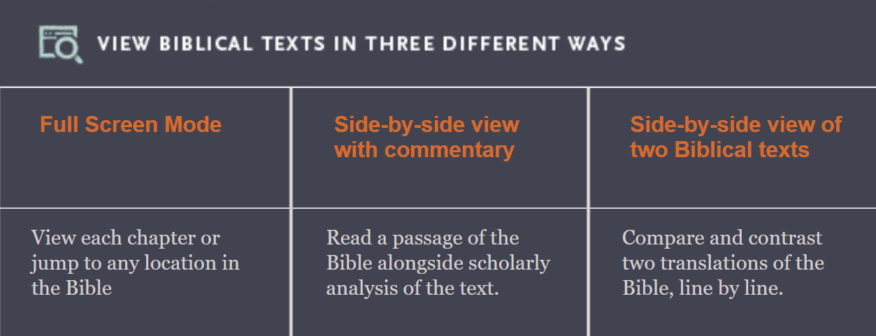 Oxford Biblical Studies Online - Understanding Databases - LibGuides at University of Divinity ...