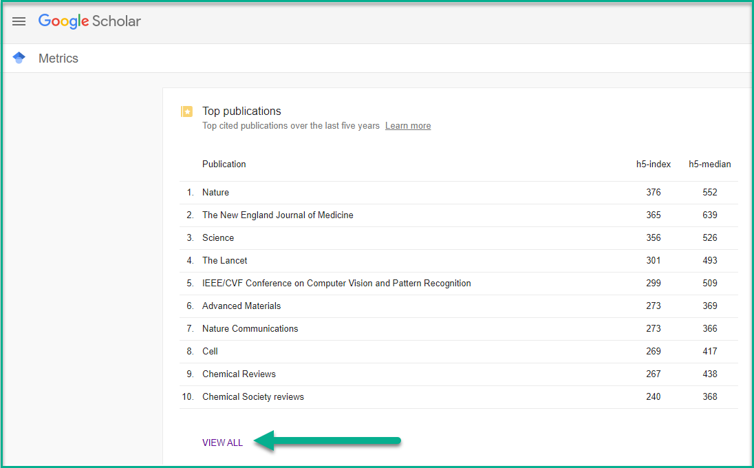 Google Scholar Journal Metrics Publishing Subject Guides At Google Scholar Journal Metrics Publishing Subject Guides At