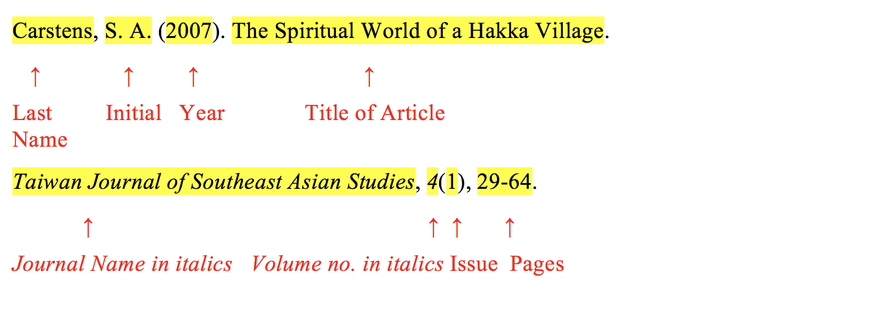 APA Style 7th Edition Citation Styles LibGuides At The Chinese University Of Hong Kong