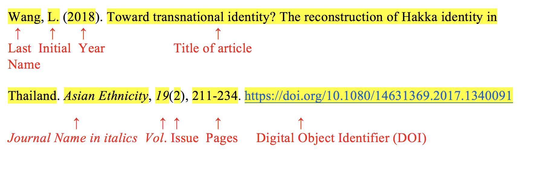 Apa 7Th Edition Book Citation Examples A Quick Guide To The Apa 