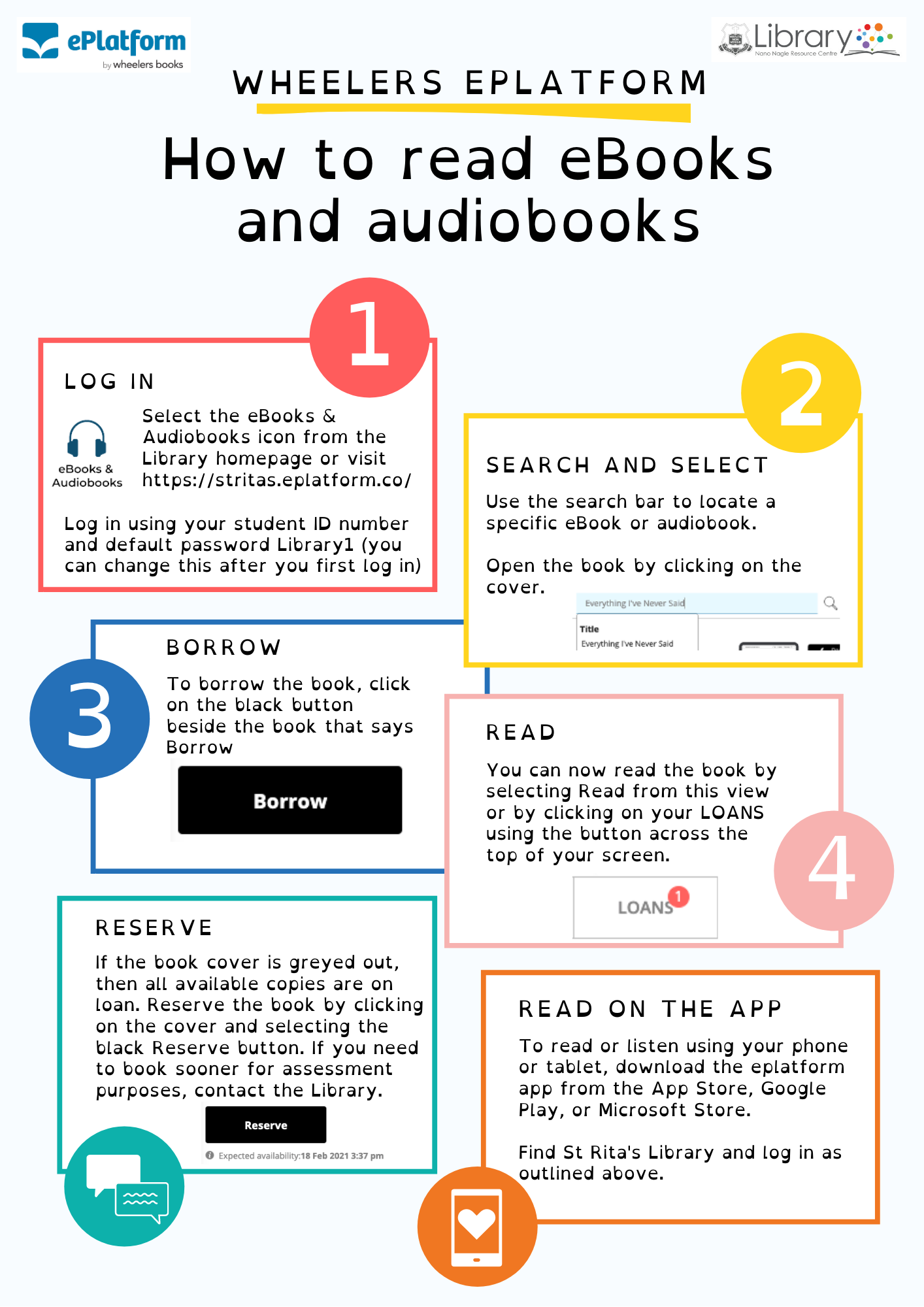eBooks and Audiobooks - Tech Tools - LibGuides at St Rita's College ...