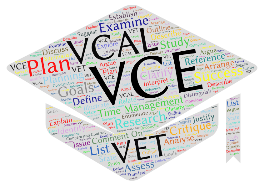 Term 3 2023: Newsletter 1 - LRC Newsletter - LibGuides at Our Lady of ...