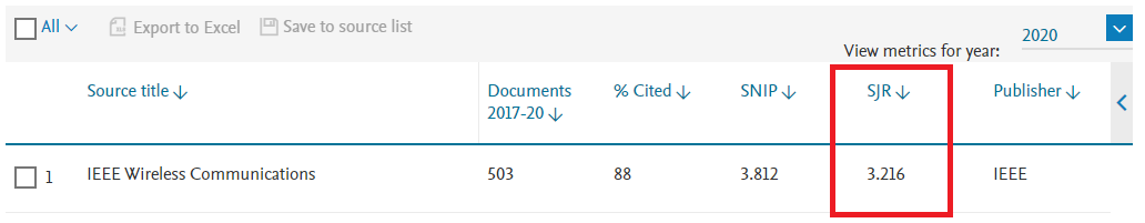 SJR - 저널·연구 영향력 지표 가이드 - 학술정보 가이드 at Sejong University
