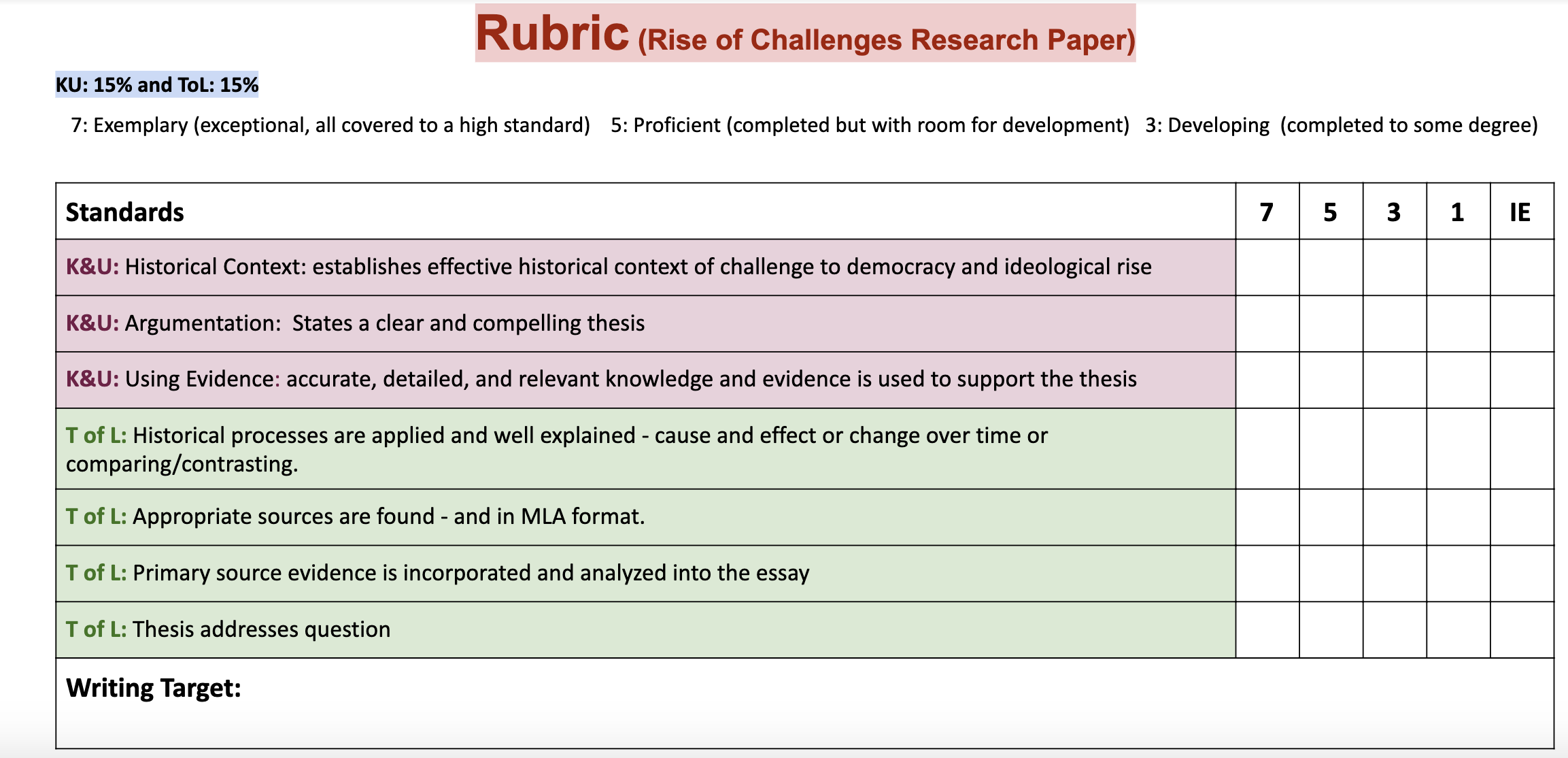 Assessment - 10th Grade - World Modern History - Challenges to ...