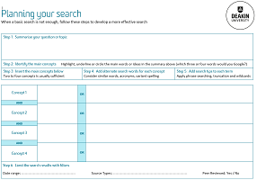Finding articles - Nursing and Midwifery - LibGuides at Deakin University