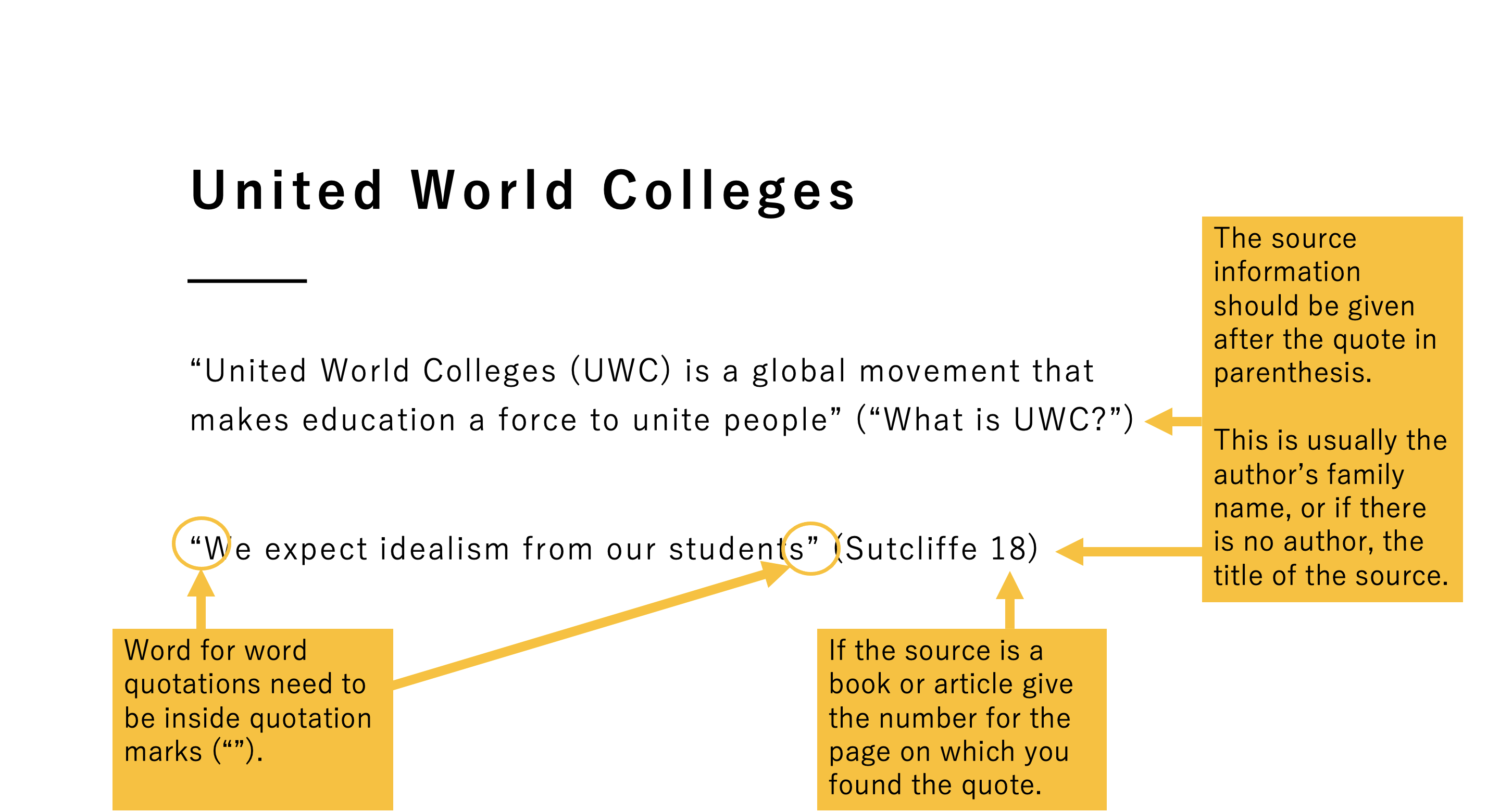 Citation In PowerPoint Presentations Citation Guide MLA LibGuides